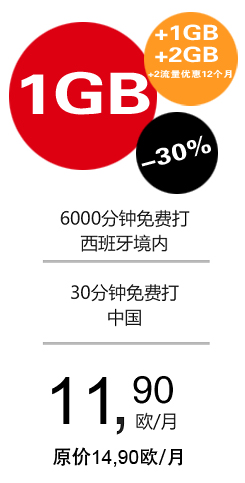 Youmobile – Web oficial de YouMobile